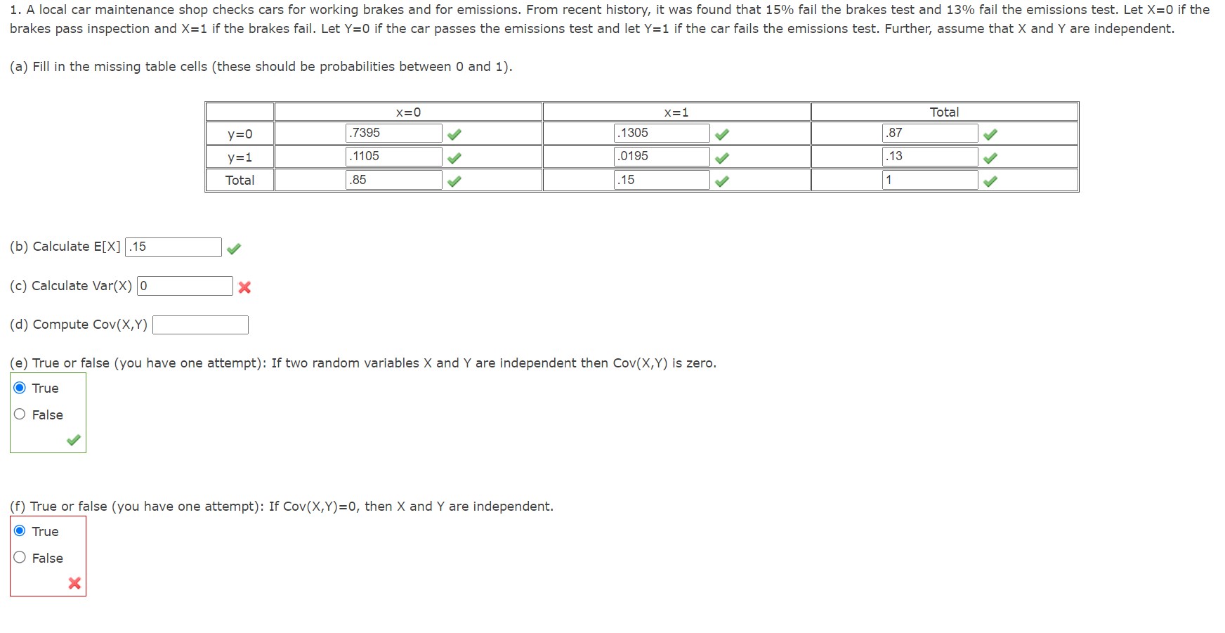 Solved (a) Fill in the missing table cells (these should be | Chegg.com