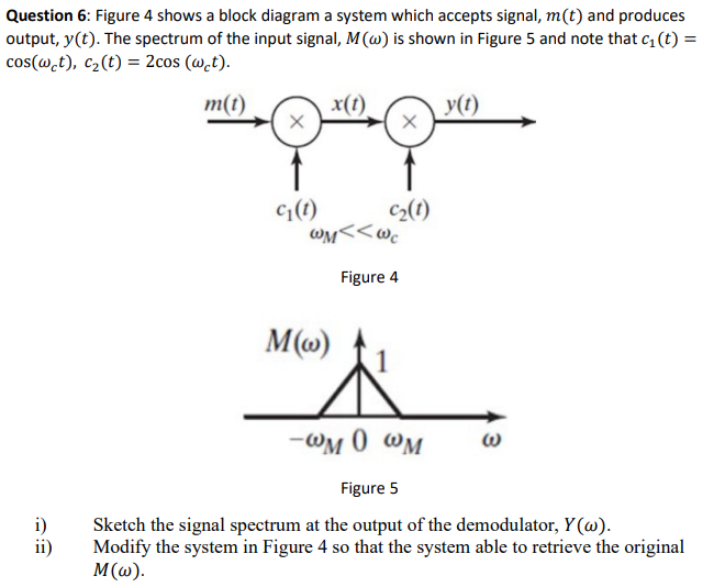Solved Question 6: Figure 4 shows a block diagram a system | Chegg.com