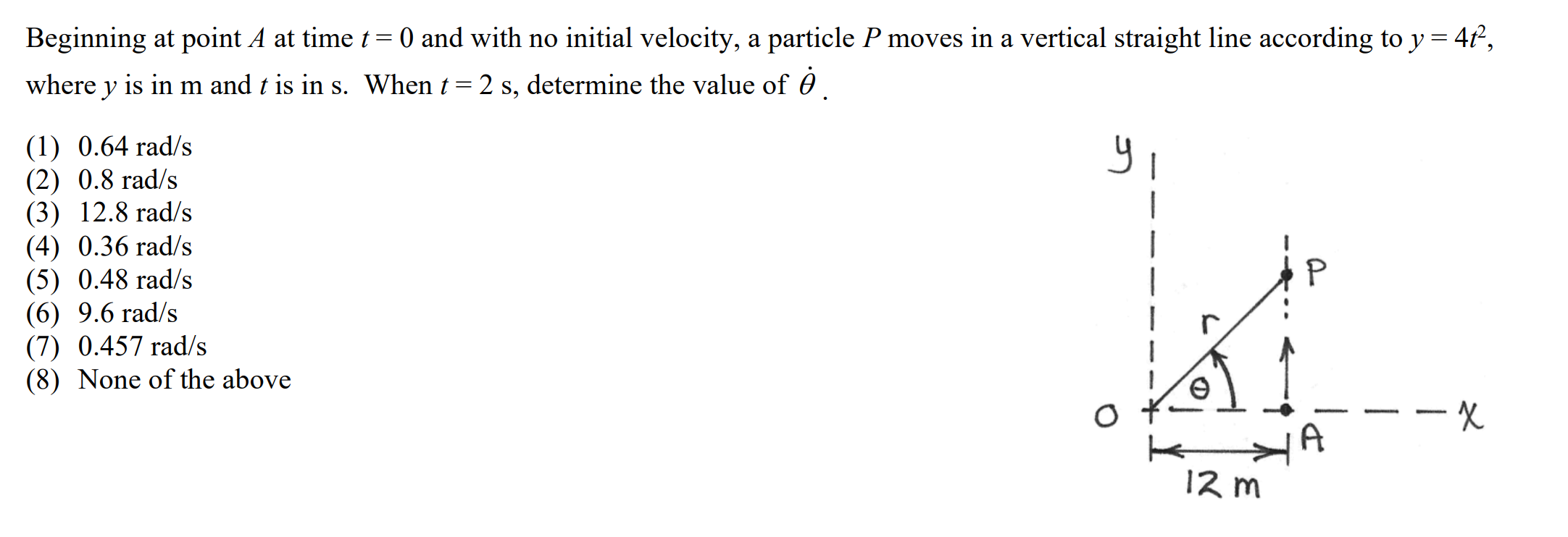 Solved Beginning at point A at time t=0 and with no initial | Chegg.com