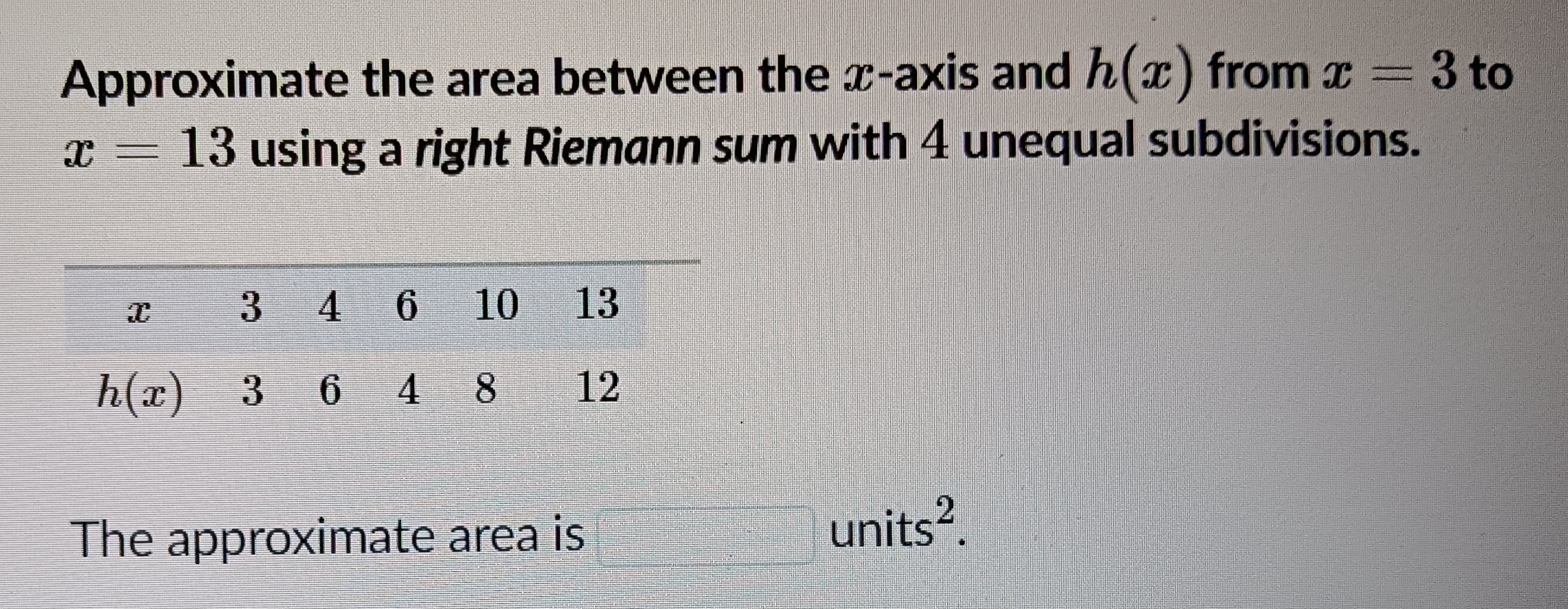 Solved Approximate the area between the x-axis and h(x) | Chegg.com