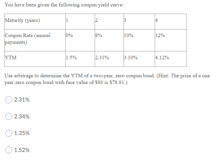 Solved You have been given the following coupon yield curve: | Chegg.com