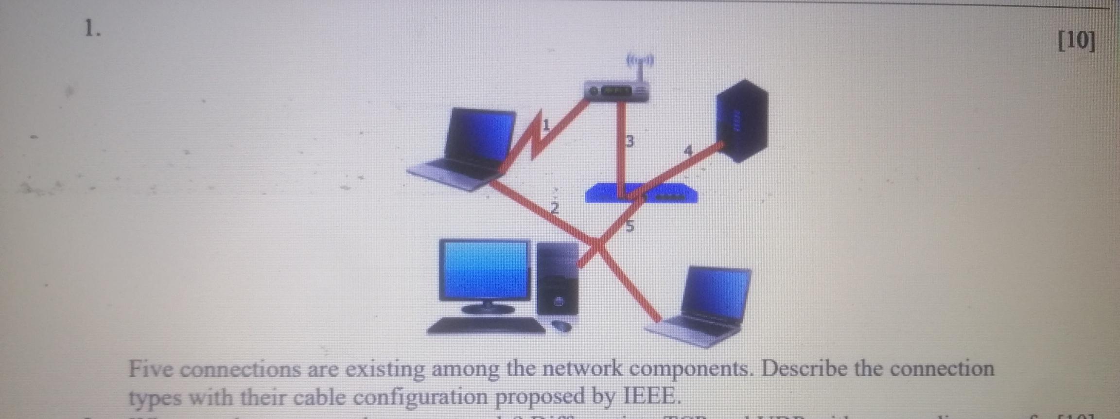 1. [10] Five connections are existing among the | Chegg.com