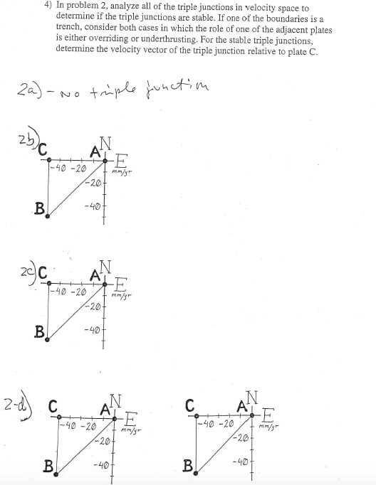 4) In problem 2, analyze all of the triple junctions | Chegg.com