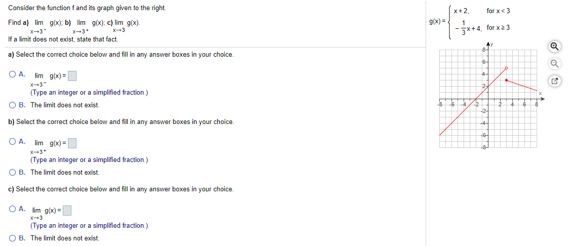 Solved Consider the function f and its graph given to the | Chegg.com