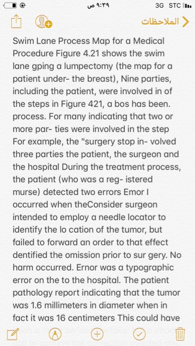 Solved Swim Lane Process Map for a Medical Procedure Figure | Chegg.com