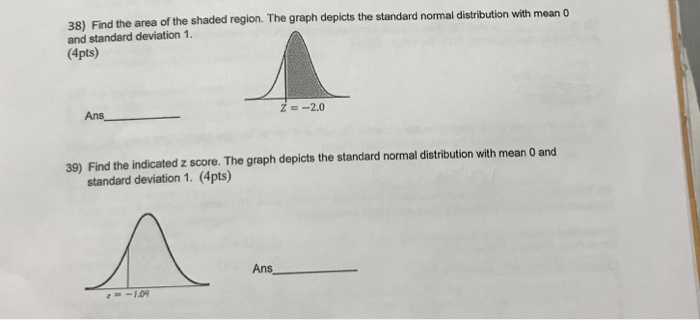 Solved depicts the standard normal distribution with mean 0 | Chegg.com