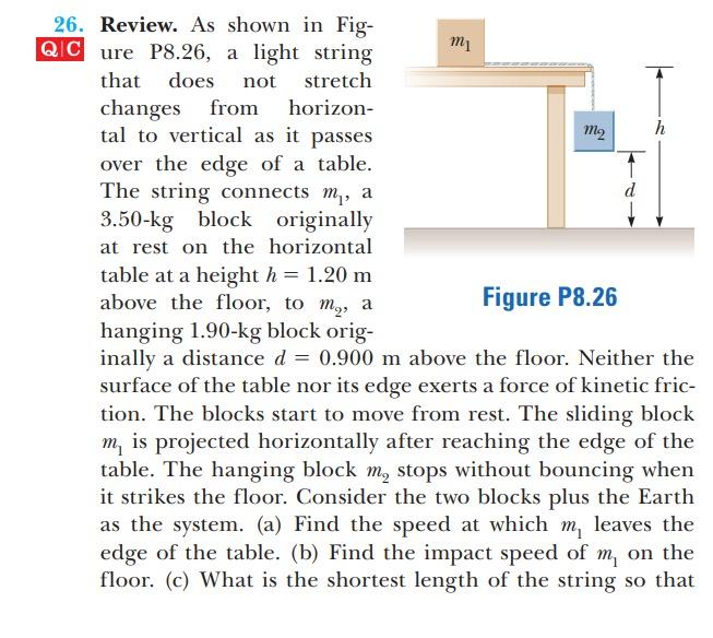 Solved table at a height h=1.20 m above the floor, to m2, a | Chegg.com
