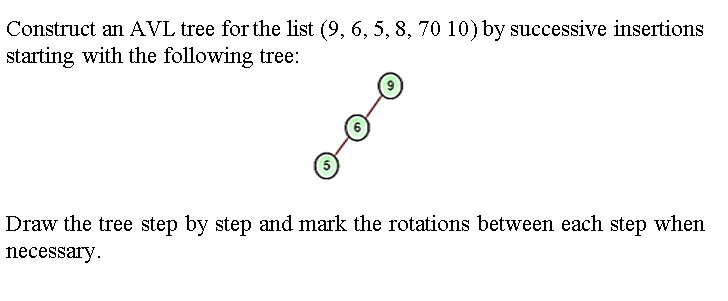 Solved Show the solution obtained after each step of | Chegg.com