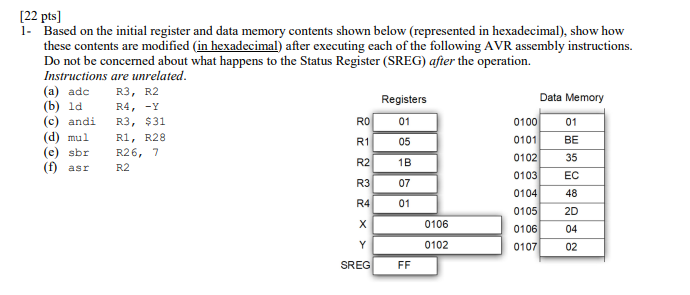 Solved [22 pts] 1. Based on the initial register and data | Chegg.com
