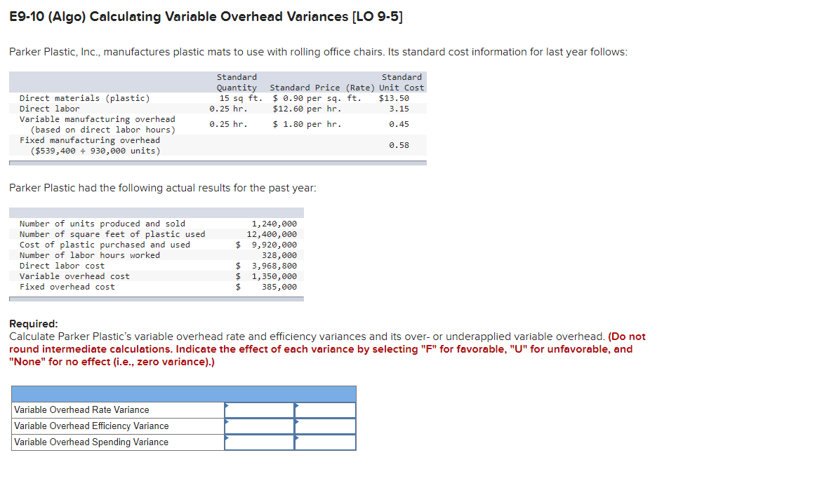 Solved E9-10 (Algo) Calculating Variable Overhead Variances | Chegg.com
