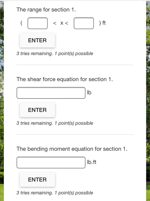 Solved FourPoint For the beam shown, draw the reactions at | Chegg.com
