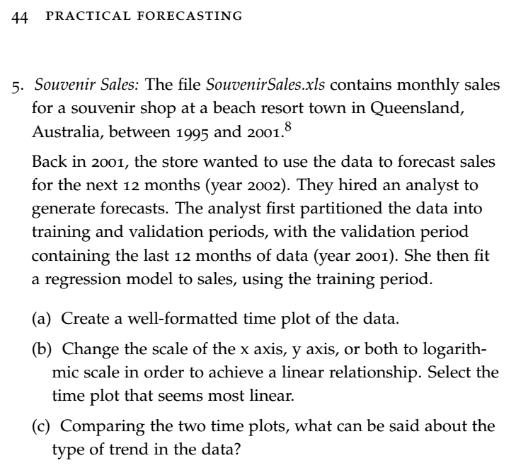 Solved 44 PRACTICAL FORECASTING 5. Souvenir Sales: The file | Chegg.com