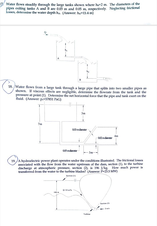 Solved Water flows steadily through the large tanks shown | Chegg.com