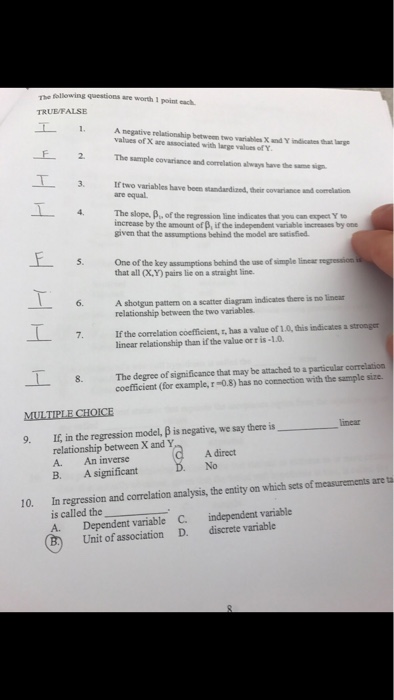 Solved A negative relationship between two variables X and Y | Chegg.com