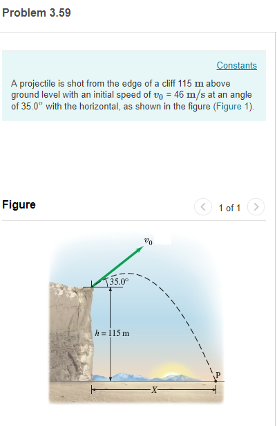 Solved A projectile is shot from the edge of a cliff 115 m | Chegg.com