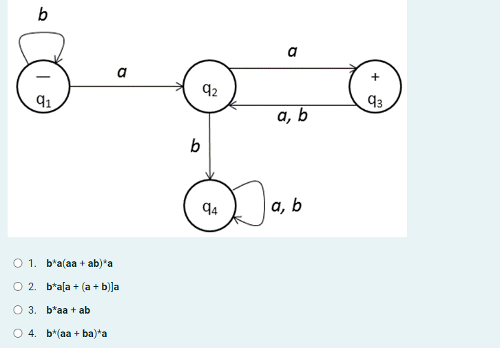 Solved Kleene’s theorem can be used to turn a transition | Chegg.com