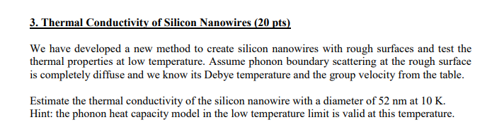 Solved 3. Thermal Conductivity of Silicon Nanowires (20 pts) | Chegg.com