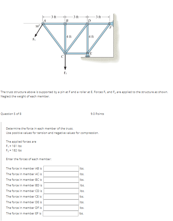 Solved --3ft - 3ft — 3 ft- 20 90 The truss structure above | Chegg.com