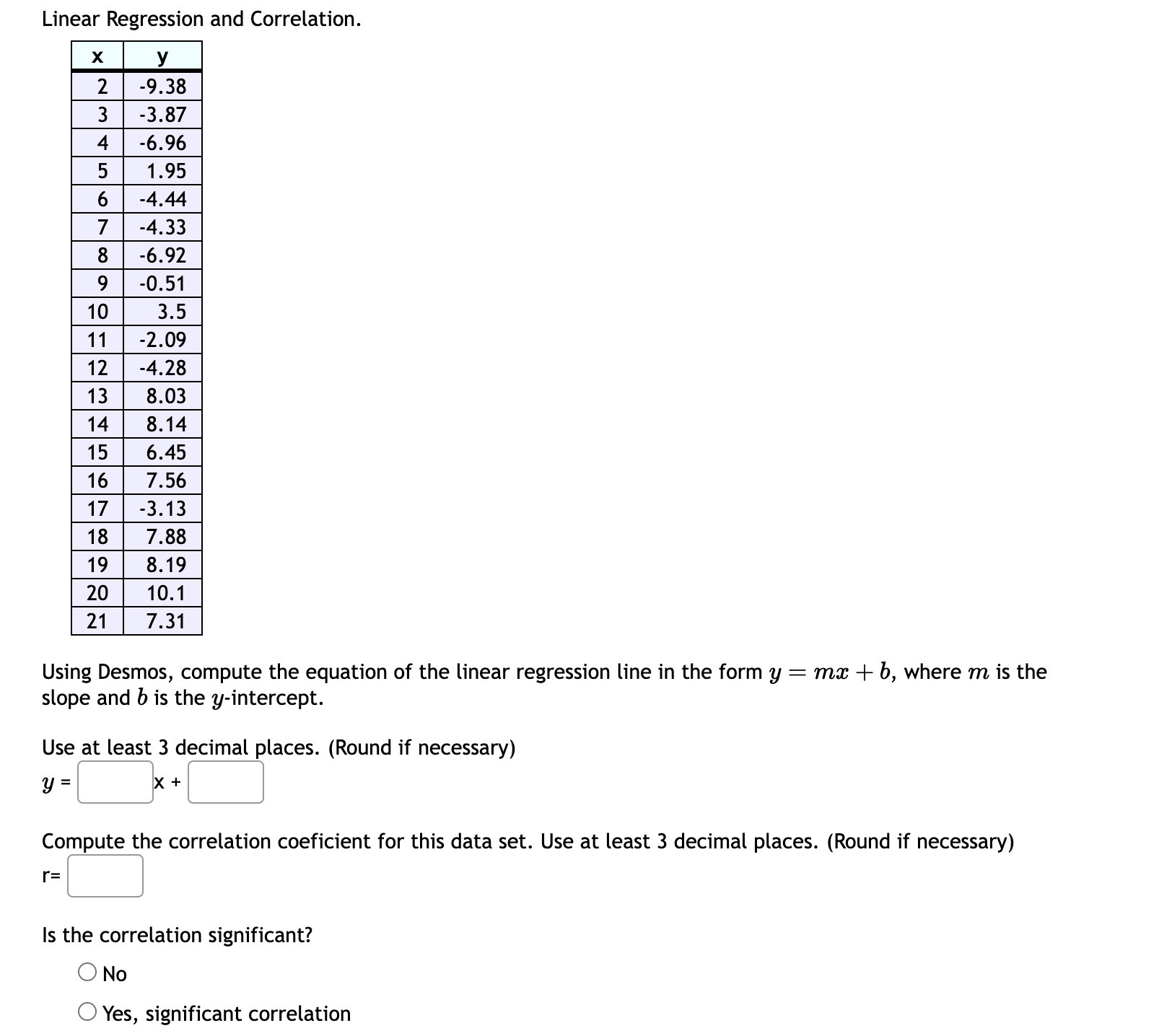 Solved Linear Regression And Correlationusing Desmos