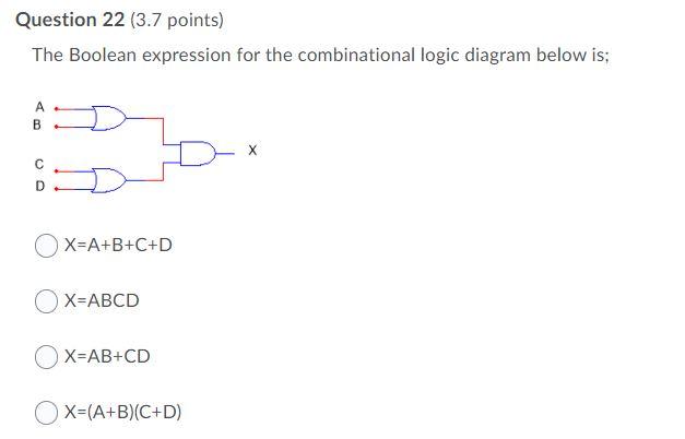Solved Question 22 (3.7 points) The Boolean expression for | Chegg.com