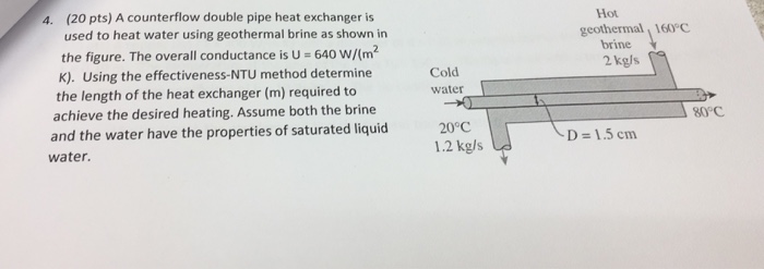 Solved A counterflow double pipe heat exchanger is used to | Chegg.com