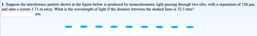 Solved Suppose the interference pattern shown in the figure | Chegg.com