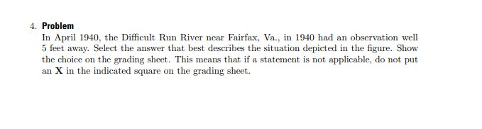 Solved 4. Problem In April 1940, the Difficult Run River | Chegg.com