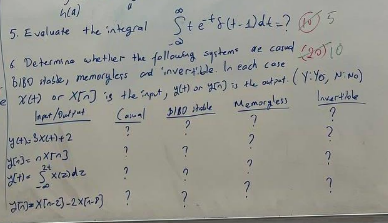 Solved signals and systems evaluate the integral determine | Chegg.com
