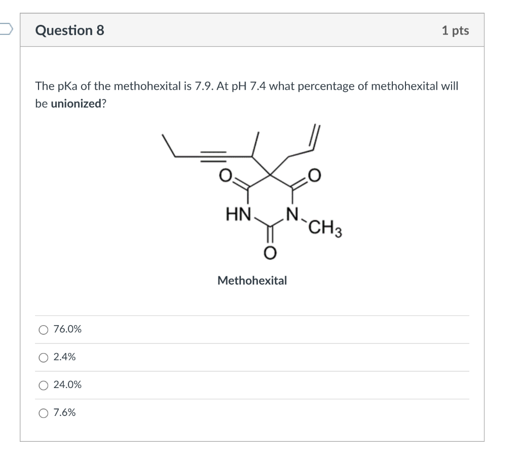 Solved Question 8 1 pts The pKa of the methohexital is 7.9. | Chegg.com