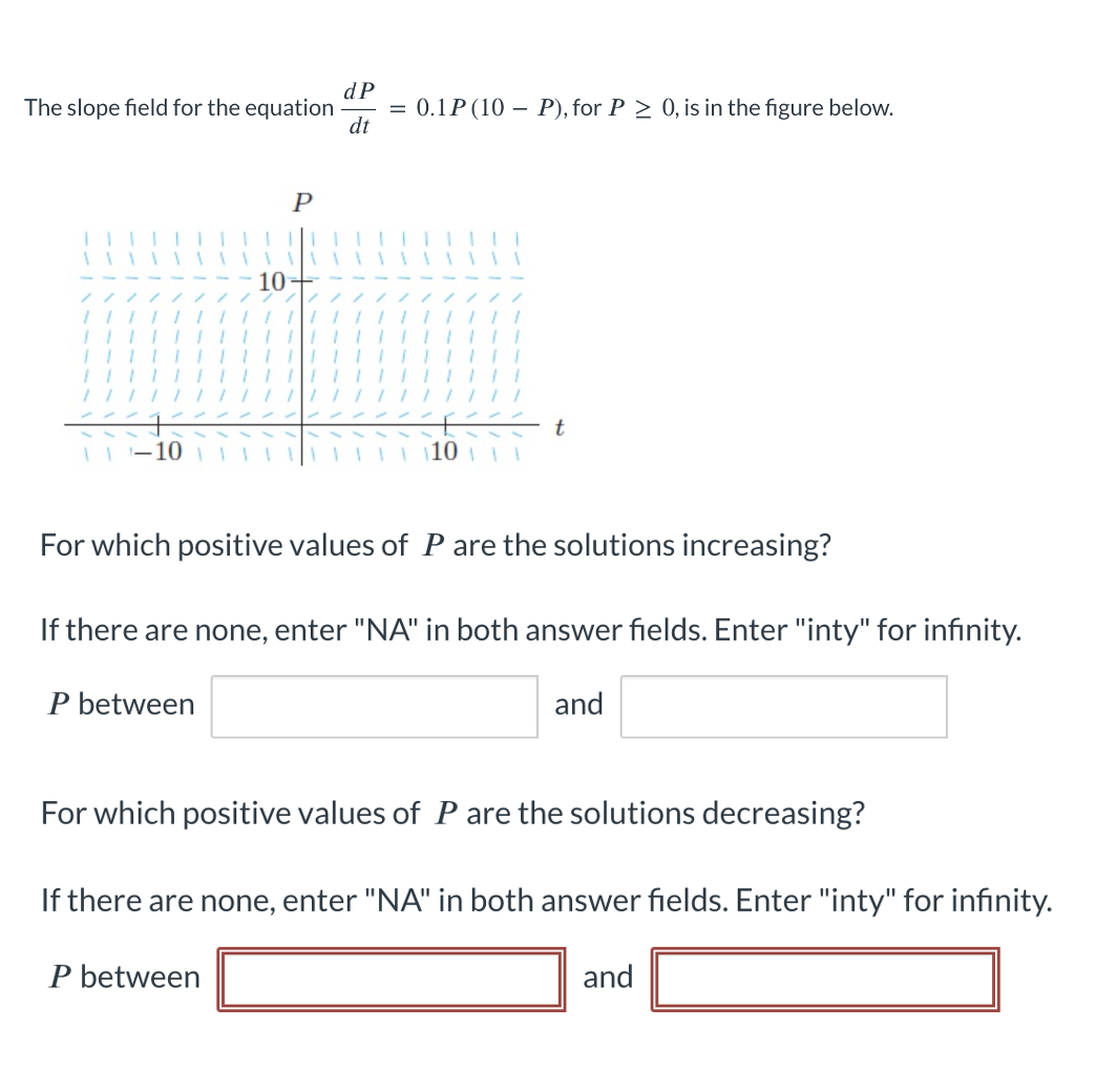 Solved The slope field for the equation dtdP=0.1P(10−P), for | Chegg.com