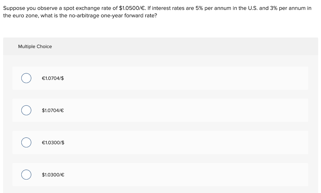 Solved Suppose you observe a spot exchange rate of | Chegg.com