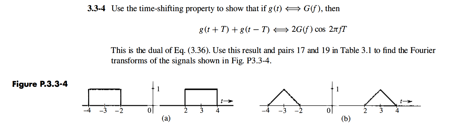 Solved 3.3-4 Use the time-shifting property to show that if | Chegg.com