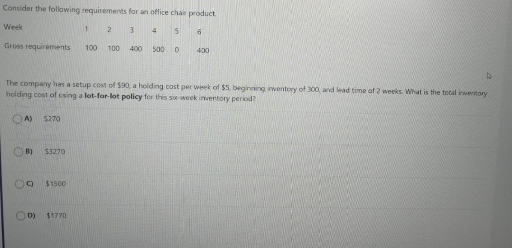 Solved Consider The Following Requirements For An Office