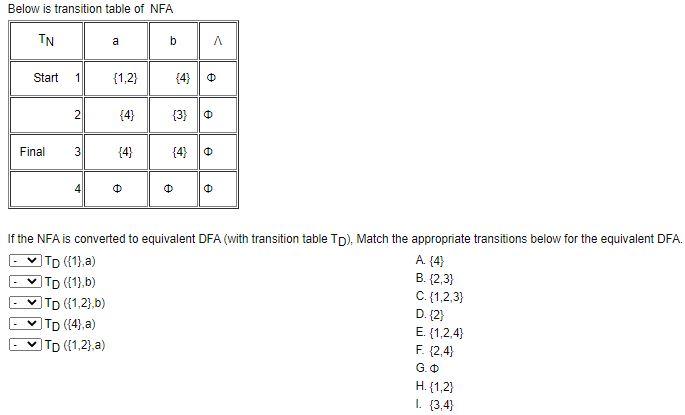 Solved Below is transition table of NFA TN a A Start 1 0 e | Chegg.com