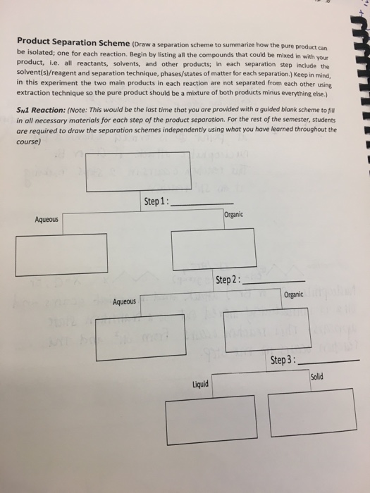 Product Separation Scheme (Draw a separation scheme | Chegg.com