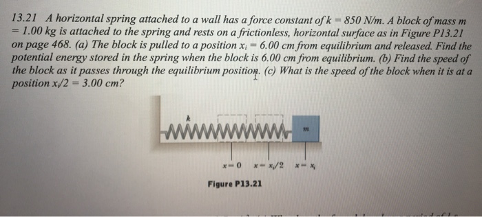 Solved 13.21 A horizontal spring attached to a wall has a | Chegg.com