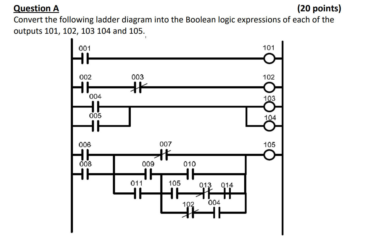 Solved Question A ( (20 points) Convert the following ladder | Chegg.com