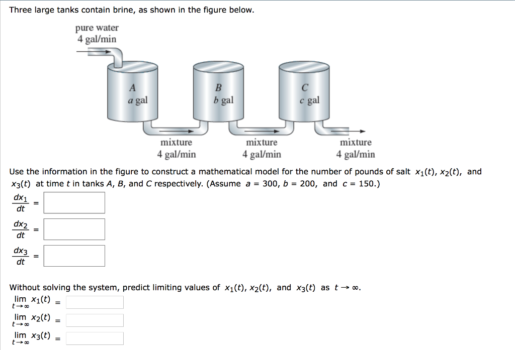 Solved Three large tanks contain brine, as shown in the | Chegg.com