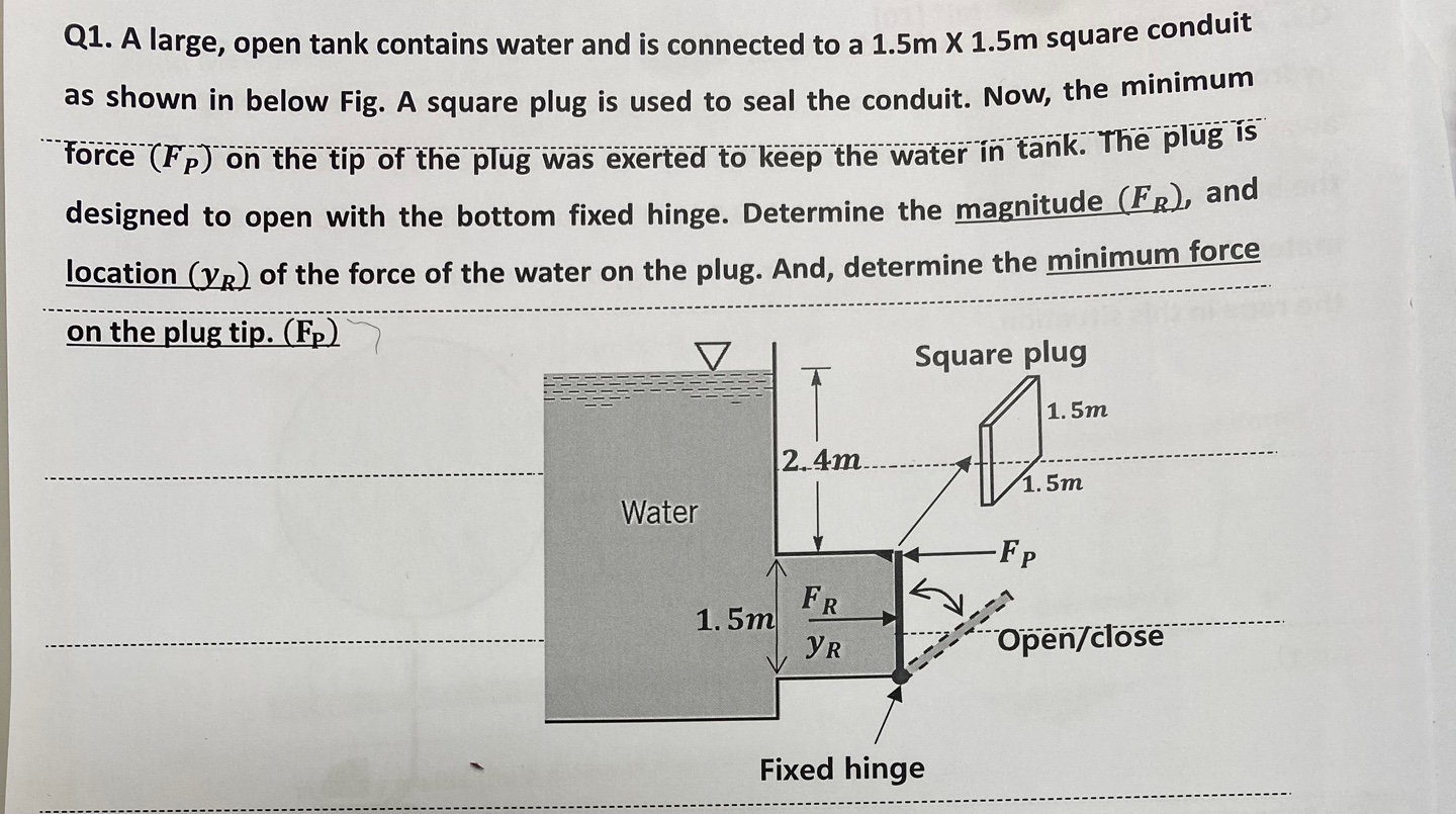 Solved A large, open tank contains water and is connected to | Chegg.com