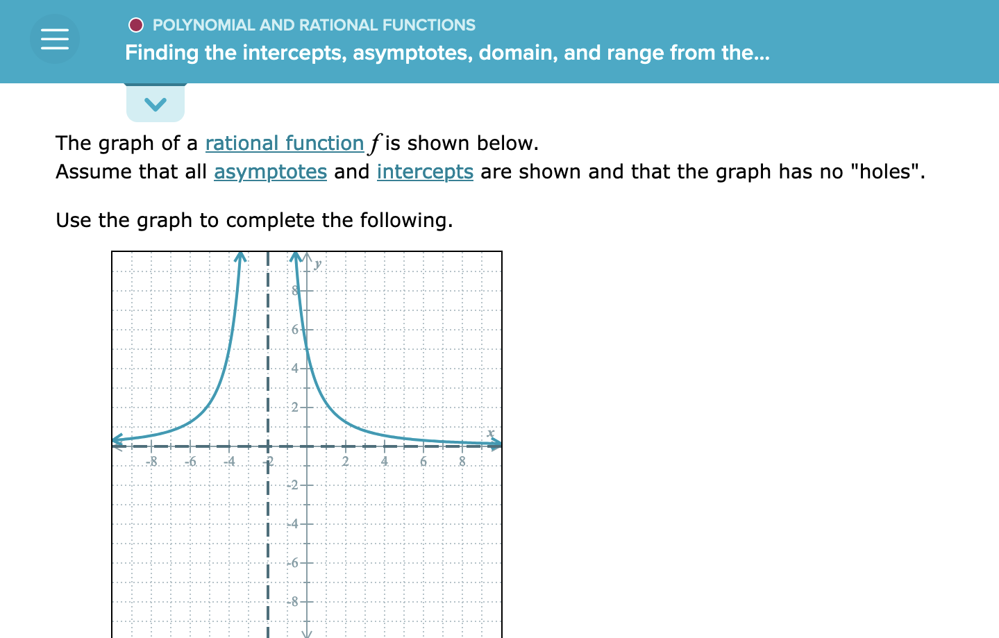 Solved O POLYNOMIAL AND RATIONAL FUNCTIONS = Finding the | Chegg.com