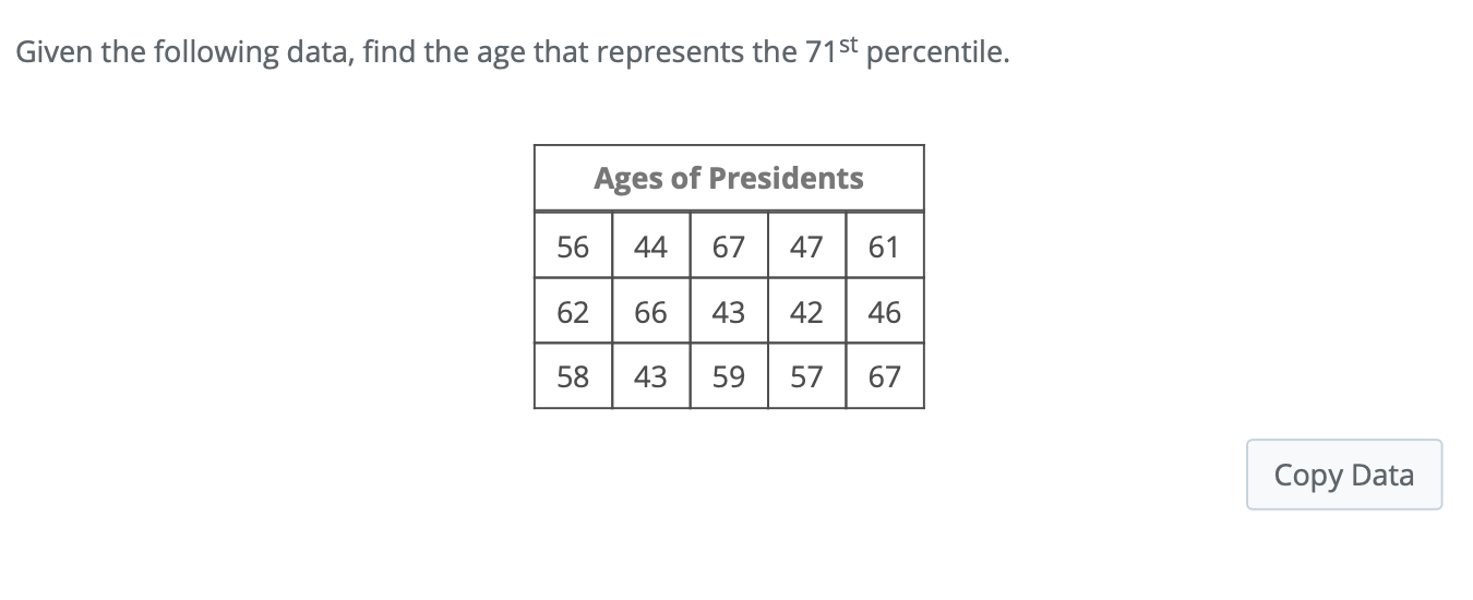 Solved Given the following data, find the age that | Chegg.com