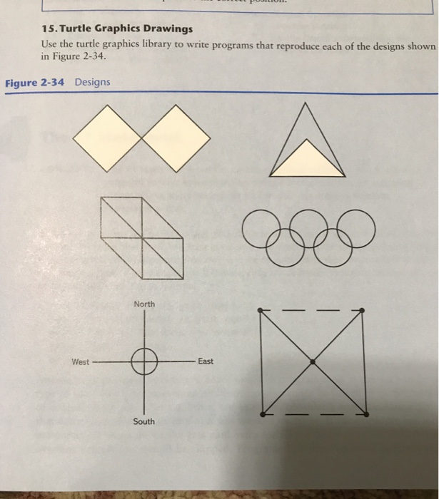Solved Please answer this question by using Turtle graphics | Chegg.com