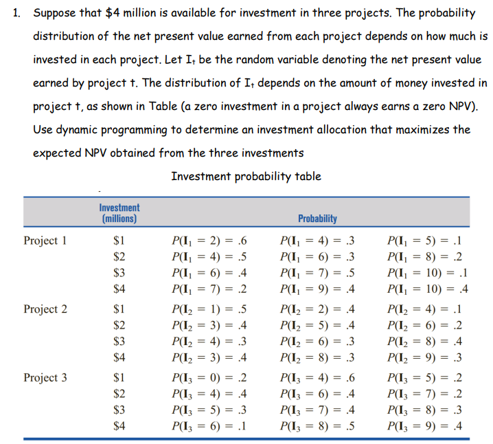 Solved 1. Suppose that $4 million is available for | Chegg.com
