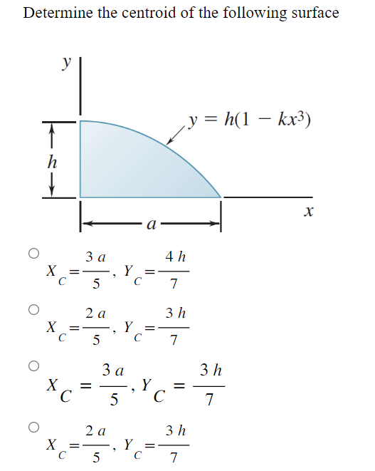 Solved Determine the centroid of the following surface | Chegg.com