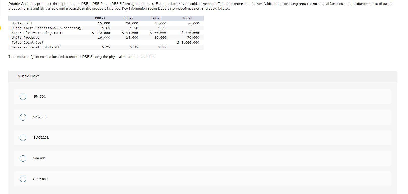 Solved The direct operating costs of the departments | Chegg.com