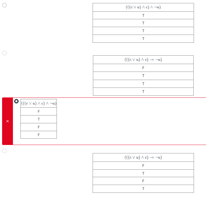 Consider the following invalid logical inference: | Chegg.com