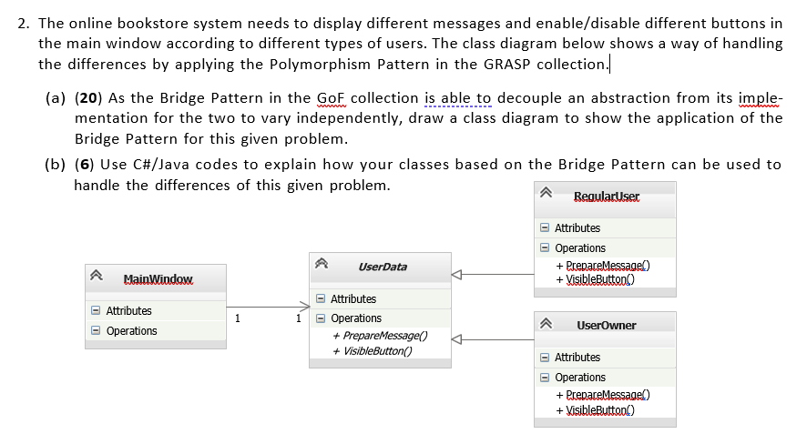 Solved 2. The online bookstore system needs to display | Chegg.com