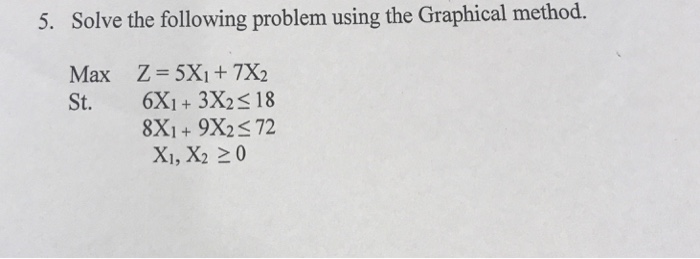 Solved 5. Solve the following problem using the Graphical | Chegg.com