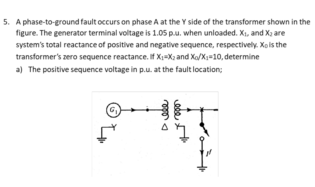 Solved 5. A phase-to-ground fault occurs on phase A at the Y | Chegg.com