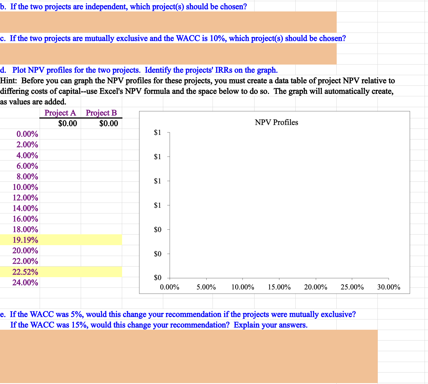 Solved (Comprehensive Spreadsheet Problem 11-23 from the | Chegg.com